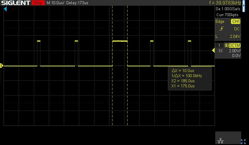 Solved: generate one 10-microsecond pulse followed by fift ...