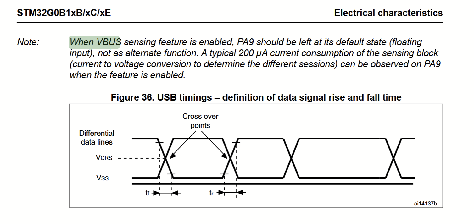 Usb Vbus Available On Stm32g0b1cet6n Stmicroelectronics Community
