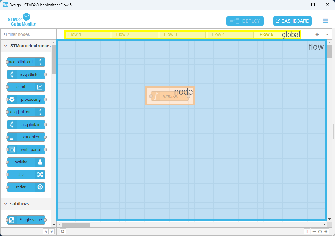 How to implement custom data processing in STM32Cu... - STMicroelectronics Community