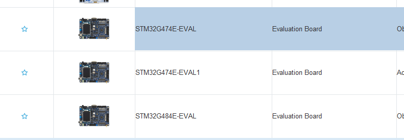 Solved: Selection of STM Eval Board - STMicroelectronics Community