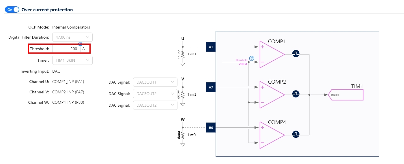 EVSPIN32G4 Over Current Protection (OCP) - STMicroelectronics Community