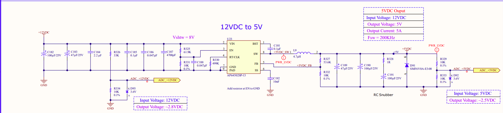 Solved: ADC just giving raw value of 4095 on all channels - STMicroelectronics Community