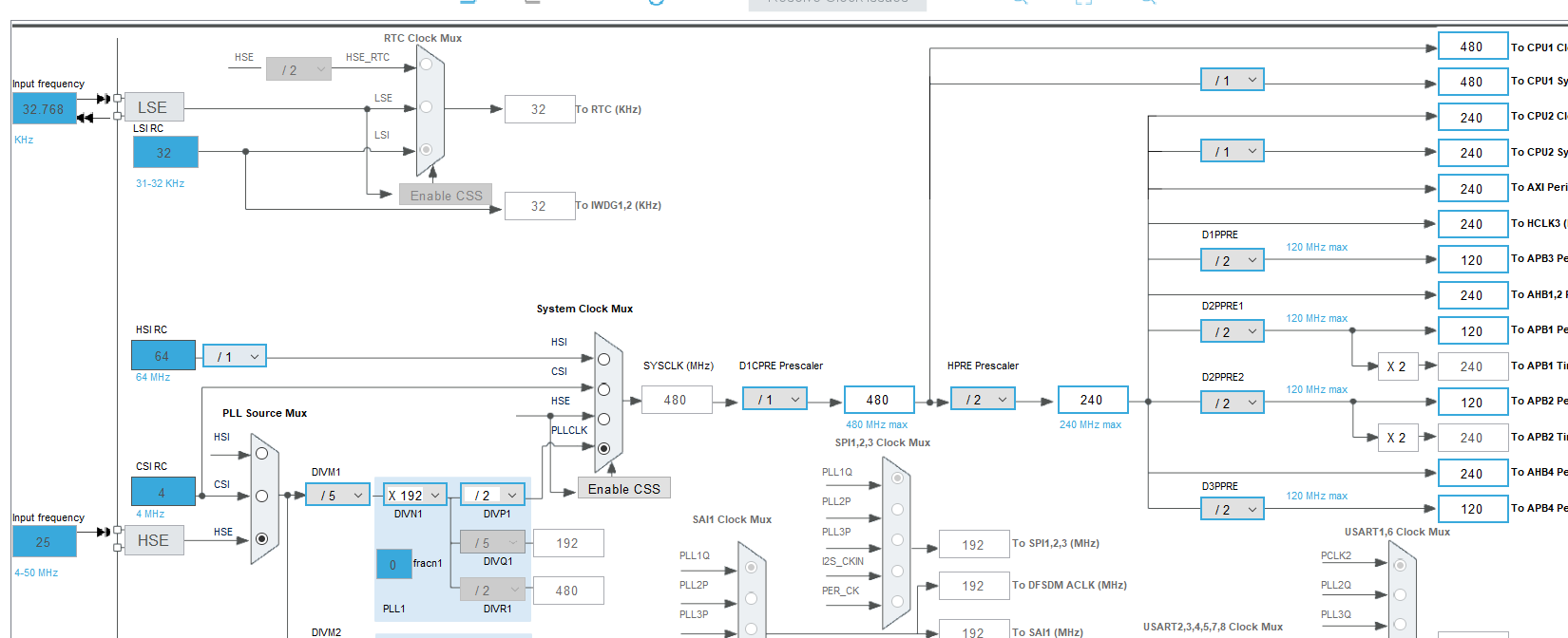 STM32-H755ZI system clock configuration error with... - STMicroelectronics Community