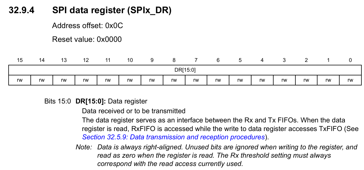 Solved: I2S + DMA configuration - STMicroelectronics Community