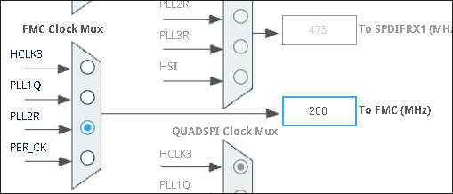 Solved: FMC SDRAM common clock description mismatch betwee ...