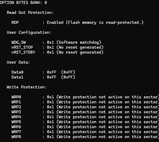 Solved: not able to flash program on stm32f103c8t6 - Clone... - STMicroelectronics Community