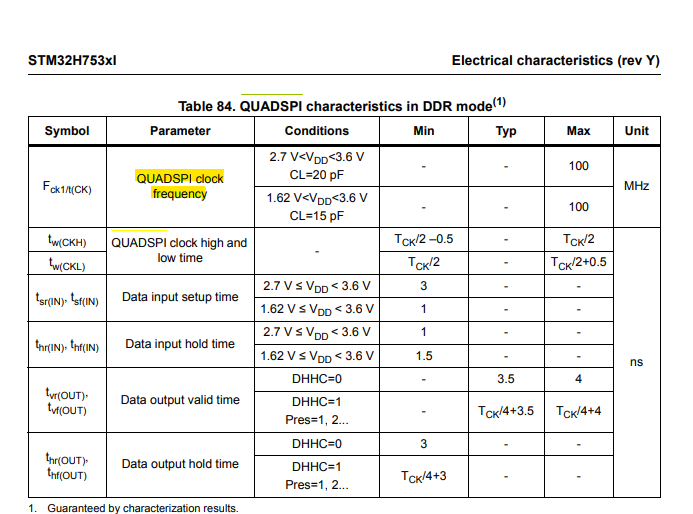 Solved External Qspi With Stm32h753 Stmicroelectronics Community