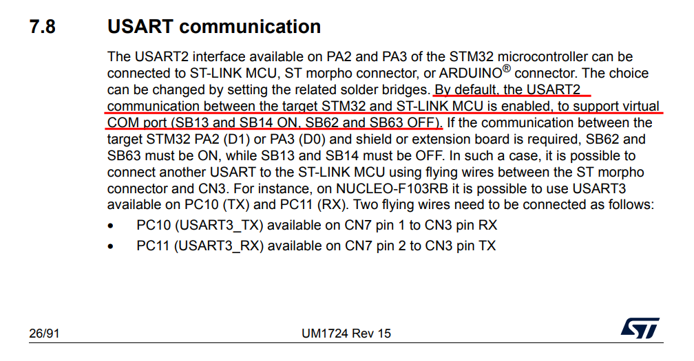 Debugger not entering the Callback interrupt funct... - STMicroelectronics Community