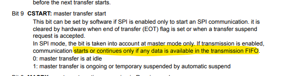 STM32U5: Spi delay after start - STMicroelectronics Community