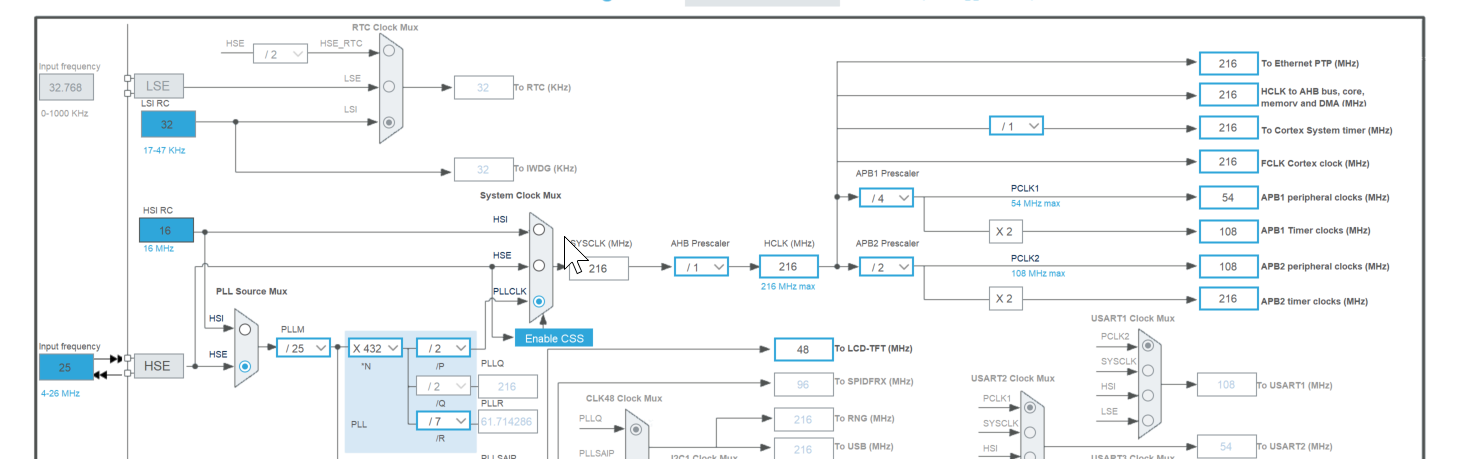 stm32f769 discovery printf and ITM_SendChar - STMicroelectronics Community