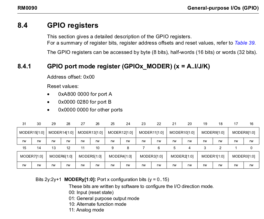 F446 Bitwise operator MODER & PUPDR - STMicroelectronics Community