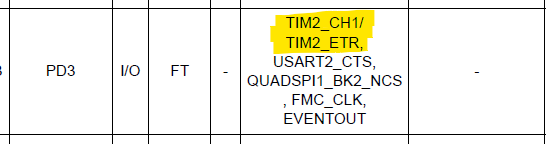 Solved: STM32G474, dual functionality on PD3, alternate fu... - STMicroelectronics Community