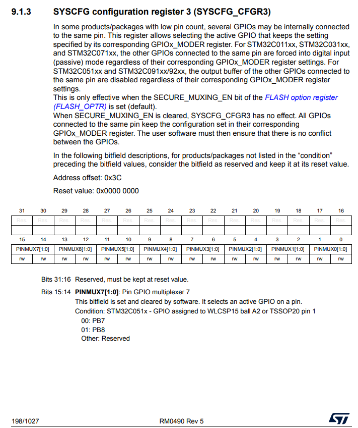 Confused about PA11 [PA9] Notation and I2C Support ...