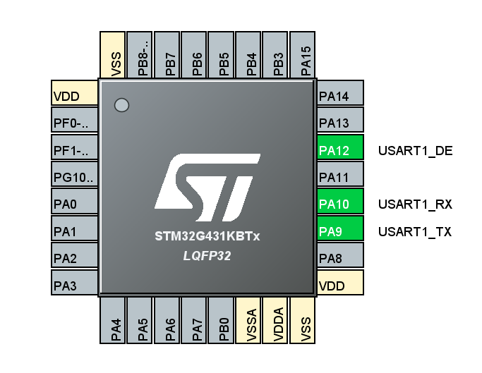 RS485 example for stm32 G4 - STMicroelectronics Community