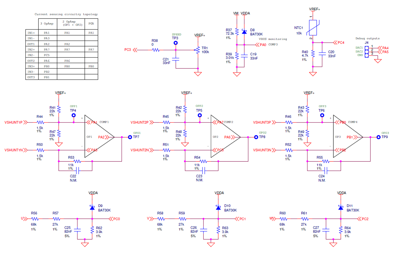 Solved: Mismatch of current sensing with 3-shunt topology ... - STMicroelectronics Community