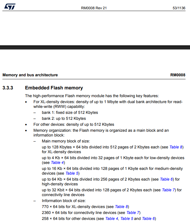 Prevent Flash Erase of EEPROM Pages During STM32Cu... - STMicroelectronics Community