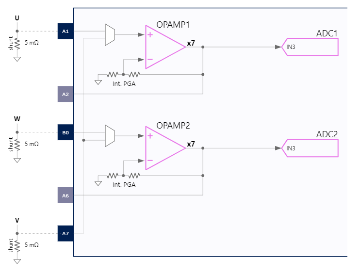 Solved Error During Generating Project Stmicroelectronics Community