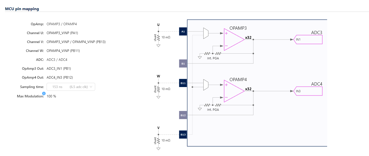 Solved Error During Generating Project Stmicroelectronics Community