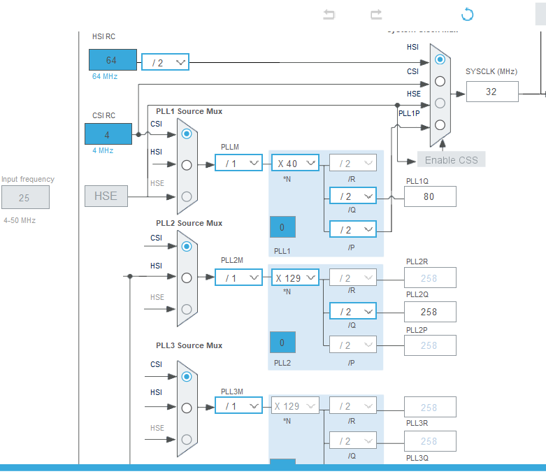 Solved: CAN normal mode is not working in STM32H563 - STMicroelectronics Community