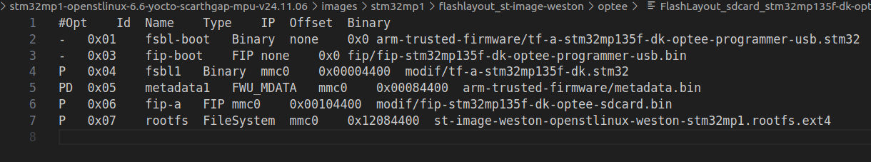 Solved: Booting Linux Directly in Place of U-Boot on STM32... - STMicroelectronics Community