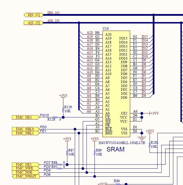 Solved: STM32H7 with Muxed PSRAM role of Byte Enable pins ... - STMicroelectronics Community