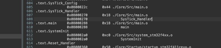 Solved: SysTick_Handler crashes when incrementing static v... - STMicroelectronics Community