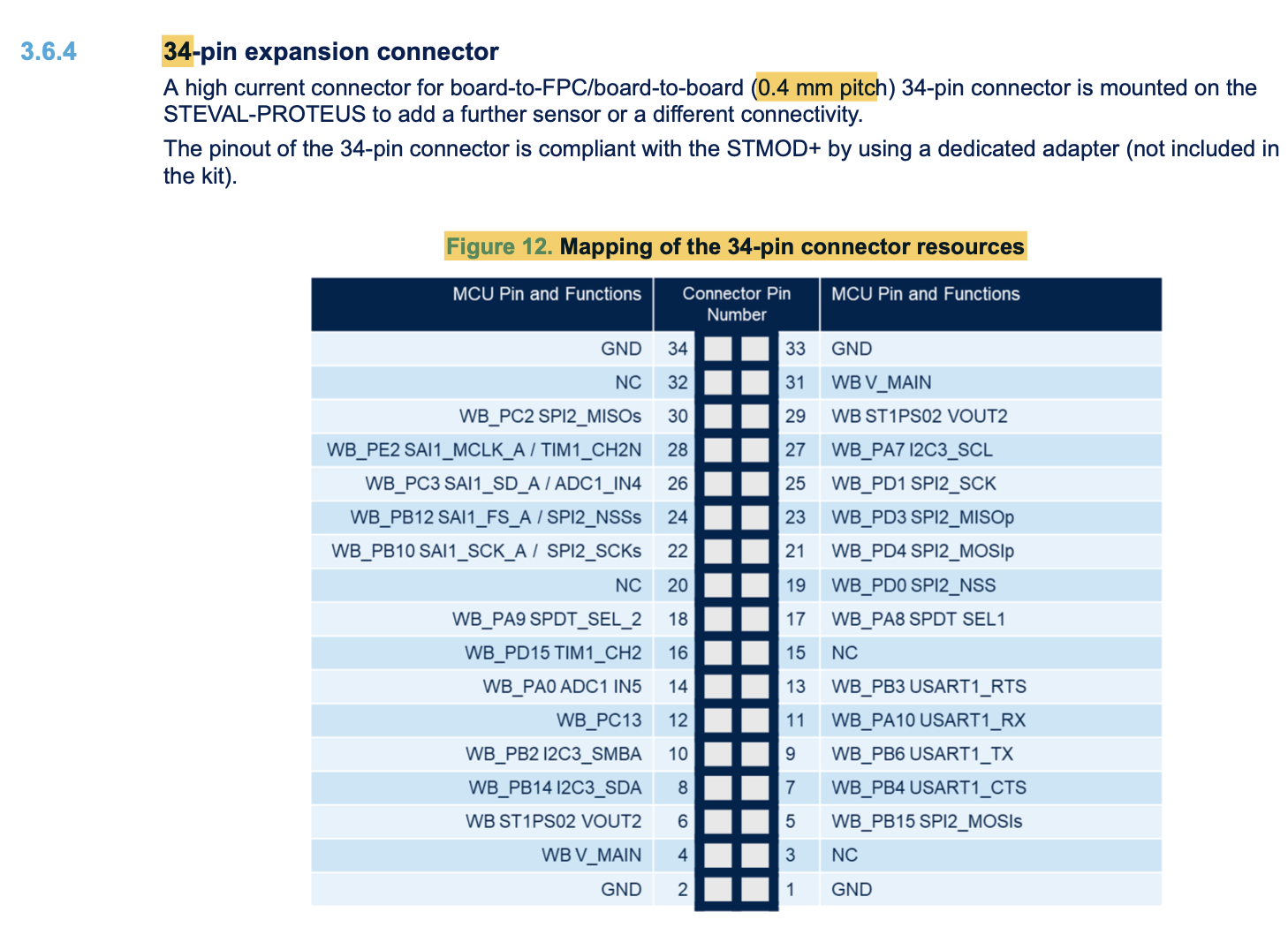 STMOD+ Adapter Cable for 34-Pin Connector_STEVAL-P ...
