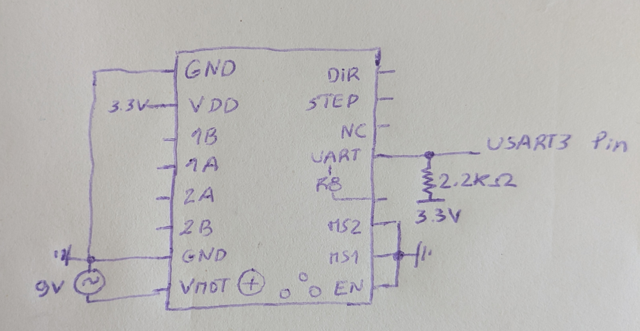 STM32 Half-Duplex UART with Interrupts to TMC2209 - STMicroelectronics Community