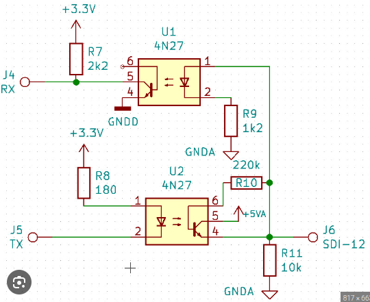 How to use USART single wire(half-duplex) for SDI ...