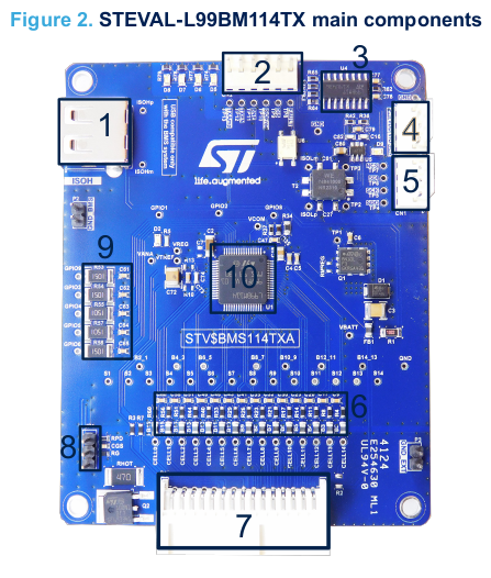 STEVAL-BMS114TX no signs of life - STMicroelectronics Community