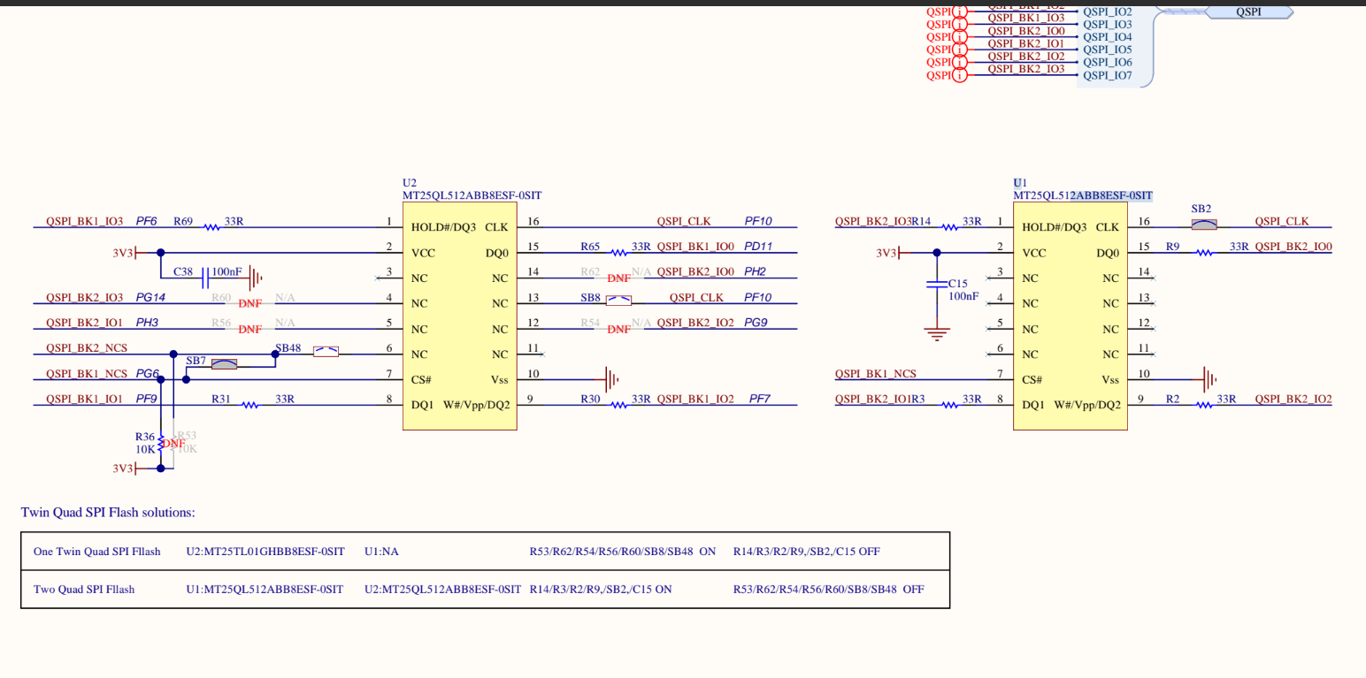 Solved Need Guidance On Qspi External Loader Issue With C