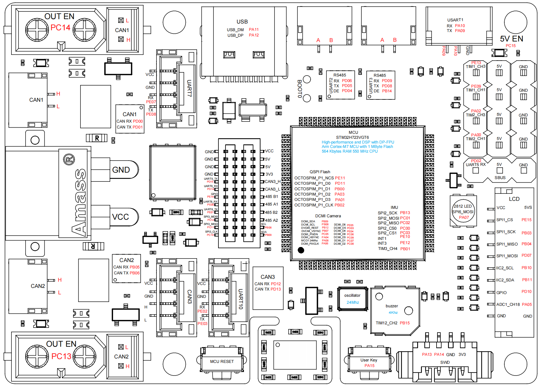 Solved: FDCAN packet sending stuck on pending (HAL_FDCAN_I... - STMicroelectronics Community