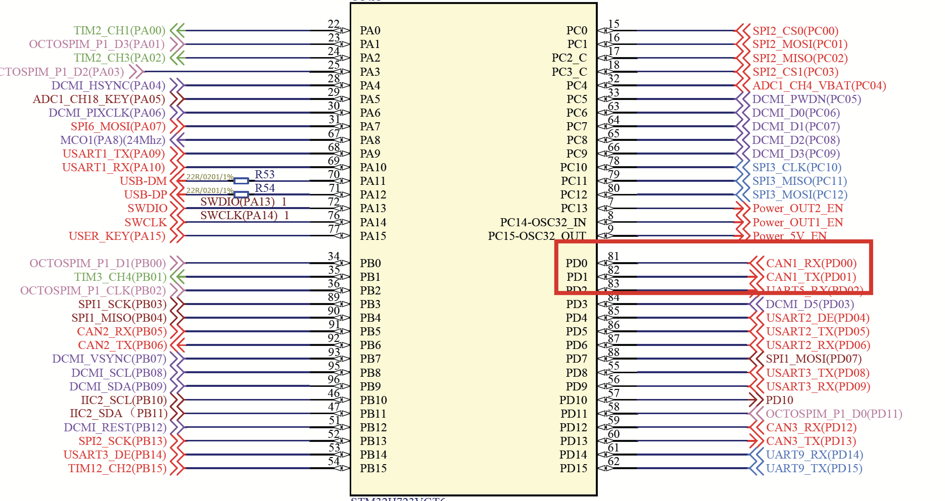 Solved: FDCAN packet sending stuck on pending (HAL_FDCAN_I... - STMicroelectronics Community