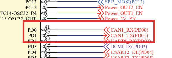 Solved: FDCAN packet sending stuck on pending (HAL_FDCAN_I... - STMicroelectronics Community