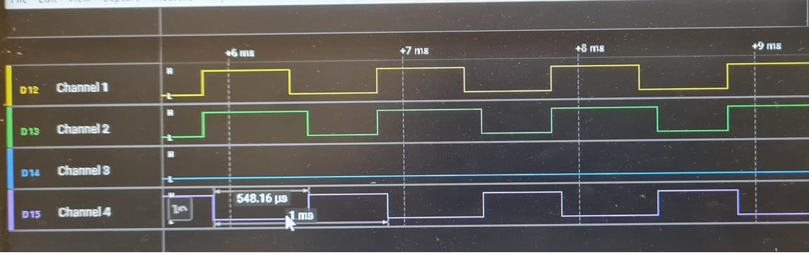 timer 3 channel 2 pwm influence channel 4 - STMicroelectronics Community