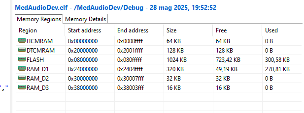 Solved: How to use DTCM RAM? - STMicroelectronics Community