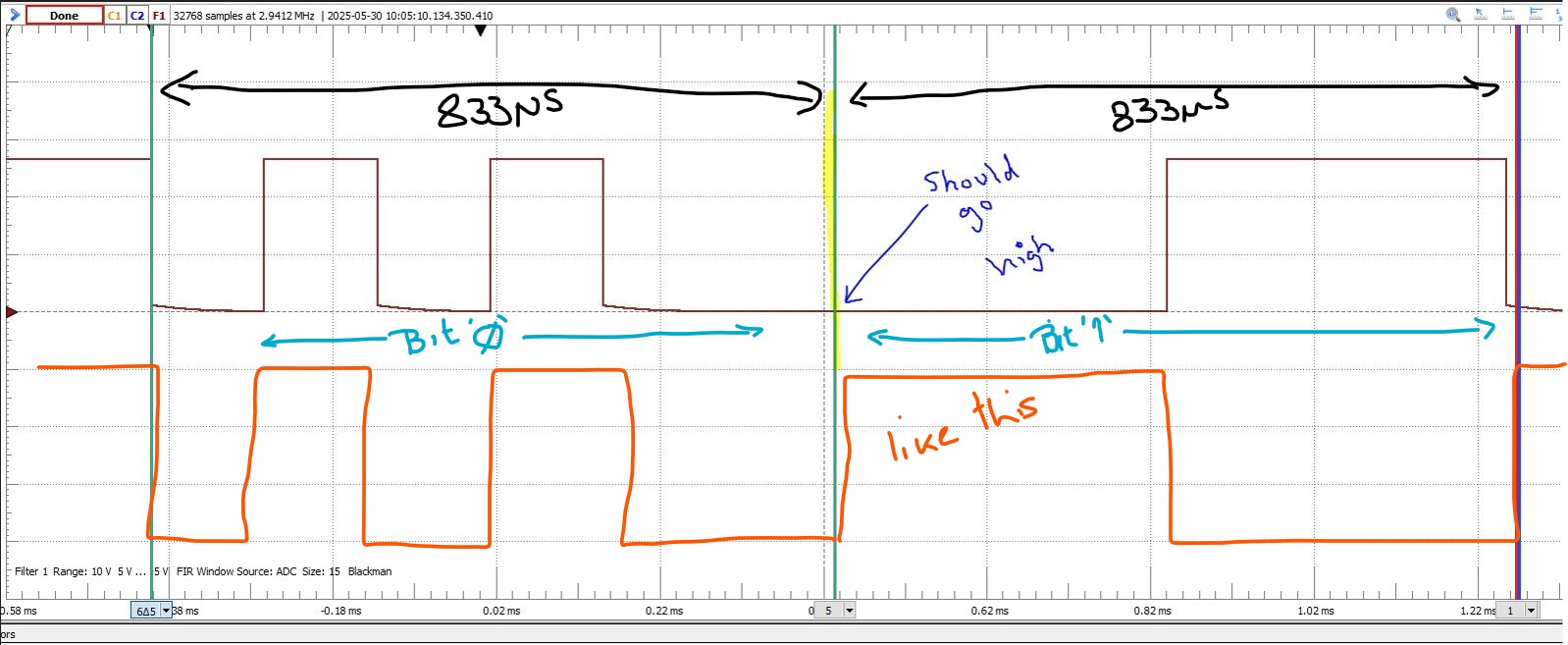 Square wave FSK issue using PWM ouput - STMicroelectronics Community
