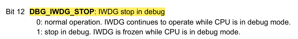 Watchdog reset the CPU when CPU is halted. - STMicroelectronics Community