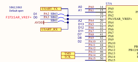 Solved: Monitor printf() output using STM32CubeIDE’s built... - STMicroelectronics Community
