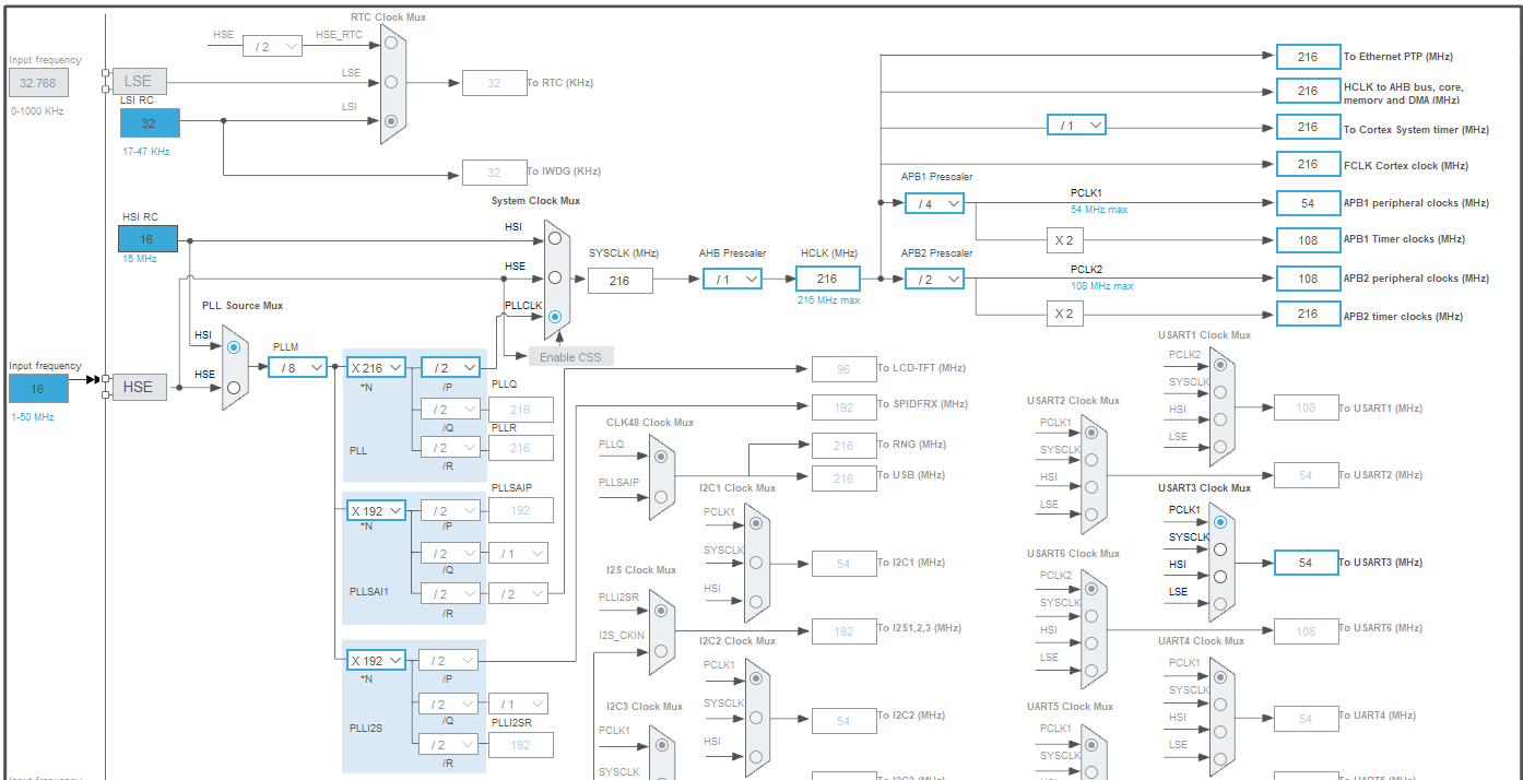 Implementing a LwIP and FreeRTOS™ v1 UDP echo serv ...