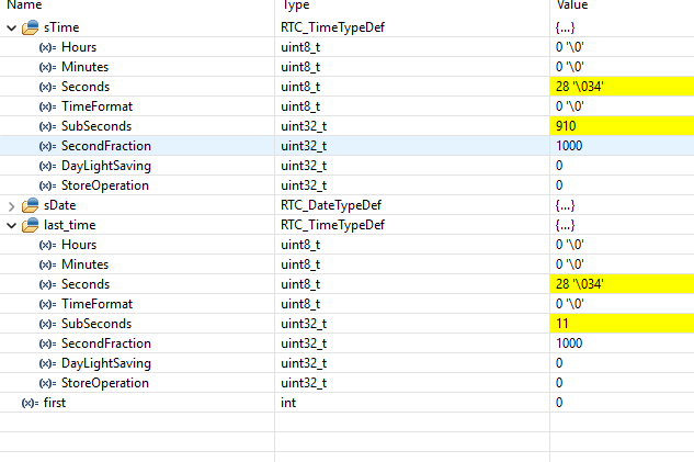 Solved: STM32U5 RTC subseconds count up sometimes - STMicroelectronics Community