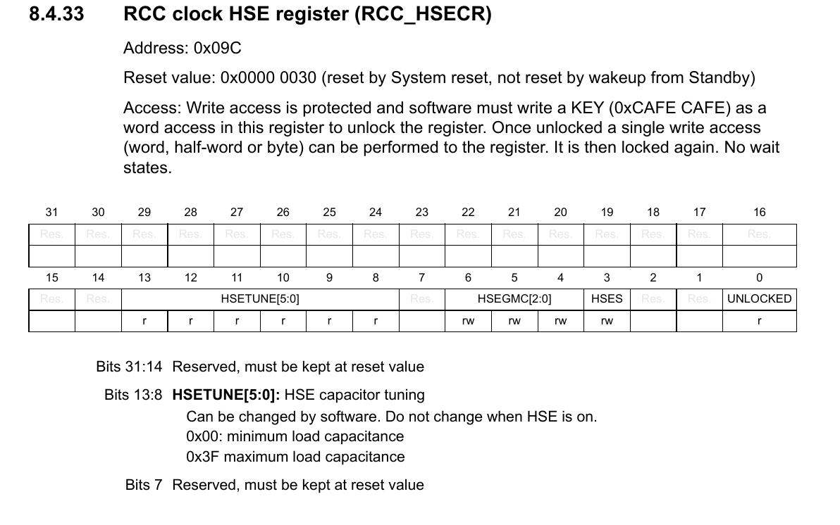 Solved: STM32WBA 32MHz HSE. Can't Initialize HSE - STMicroelectronics Community