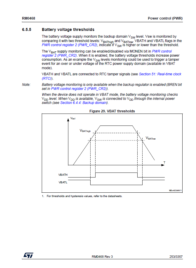 Problems with configuring a low VBAT voltage tampe... - STMicroelectronics Community