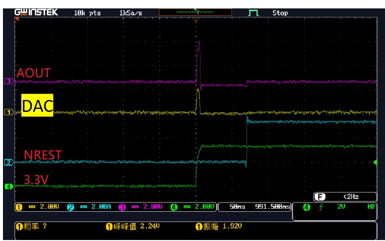 Solved: When the MCU is powered on or off, the GPIO will o... - STMicroelectronics Community