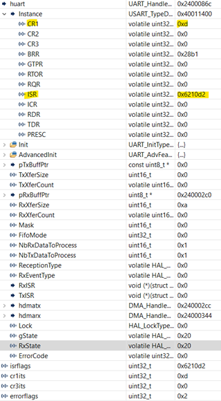 Solved Uart Irq Fired But No Irq Source Configured Stmicroelectronics Community