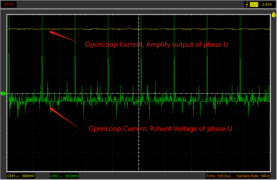 Solved: HSO Profiler fail with ERROR_DC_AC based on custom... - STMicroelectronics Community