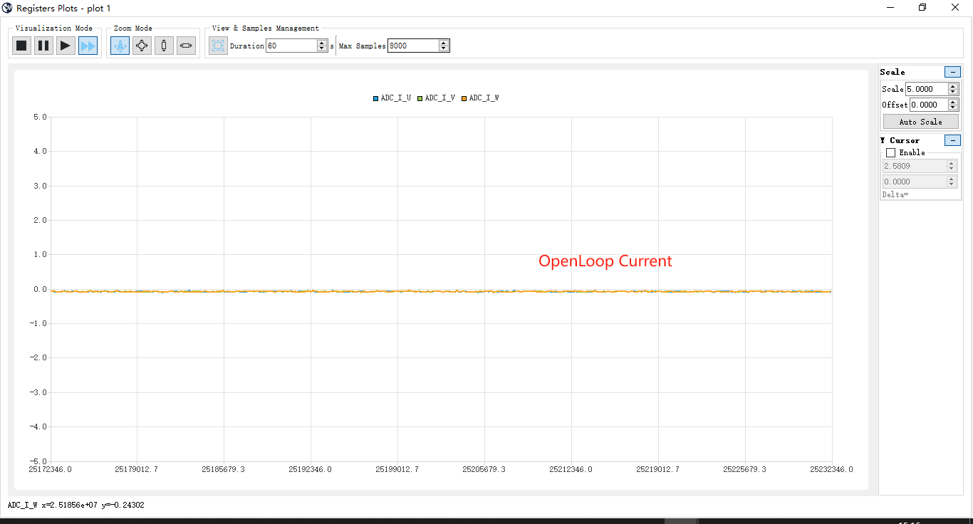 Solved: HSO Profiler fail with ERROR_DC_AC based on custom... - STMicroelectronics Community