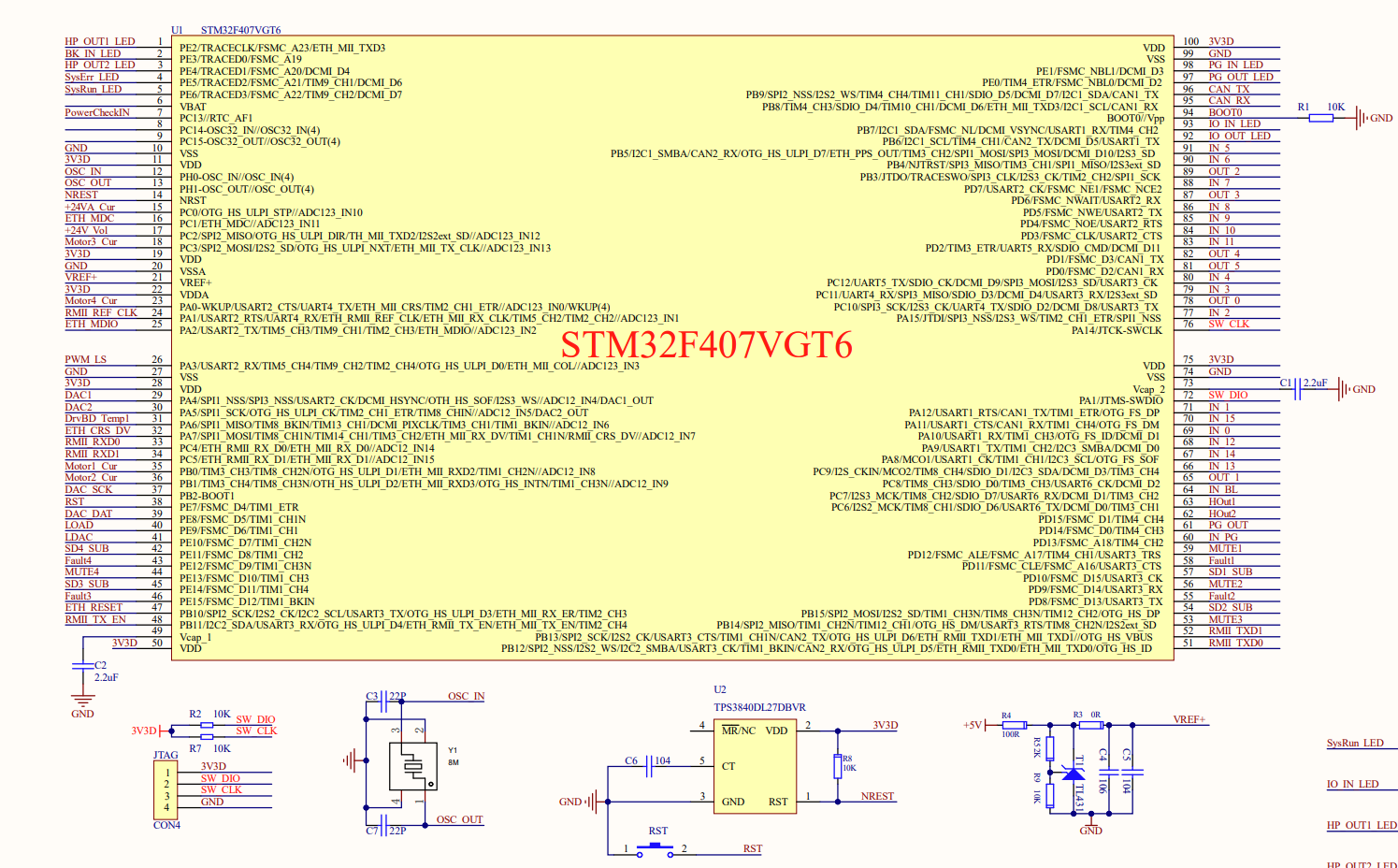 Solved: When the MCU is powered on or off, the GPIO will o... - STMicroelectronics Community