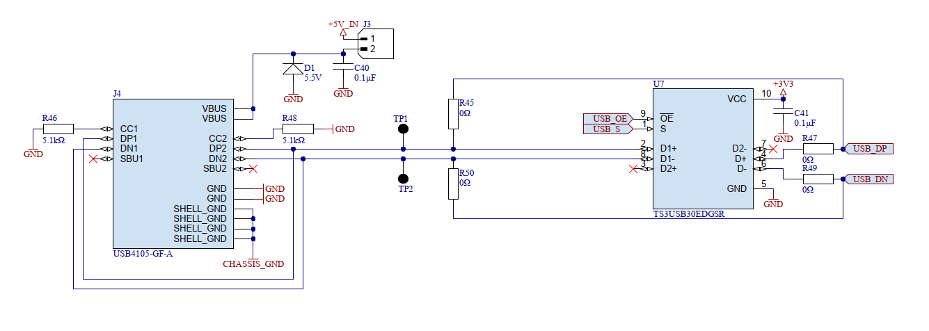 USB CDC Communication between STM32 and PC - STMicroelectronics Community