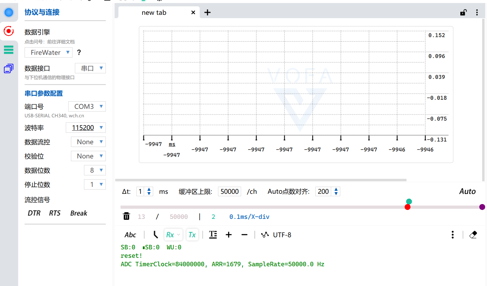 Solved: can't print ADC data at high Sample Rate - STMicroelectronics Community